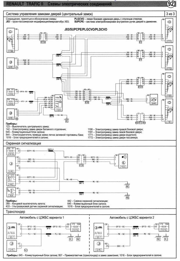 Vauxhall Movano Wiring Diagram Pdf Wiring Diagram Vauxhall Movano Wiring Diagram Pdf Wiring Diagram